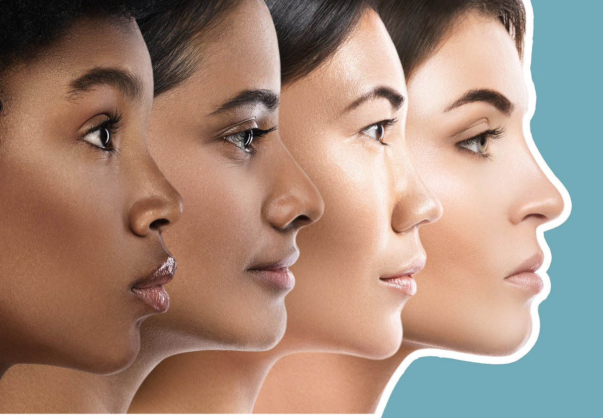 What's Your Skin Type? – Three Notes Skincare